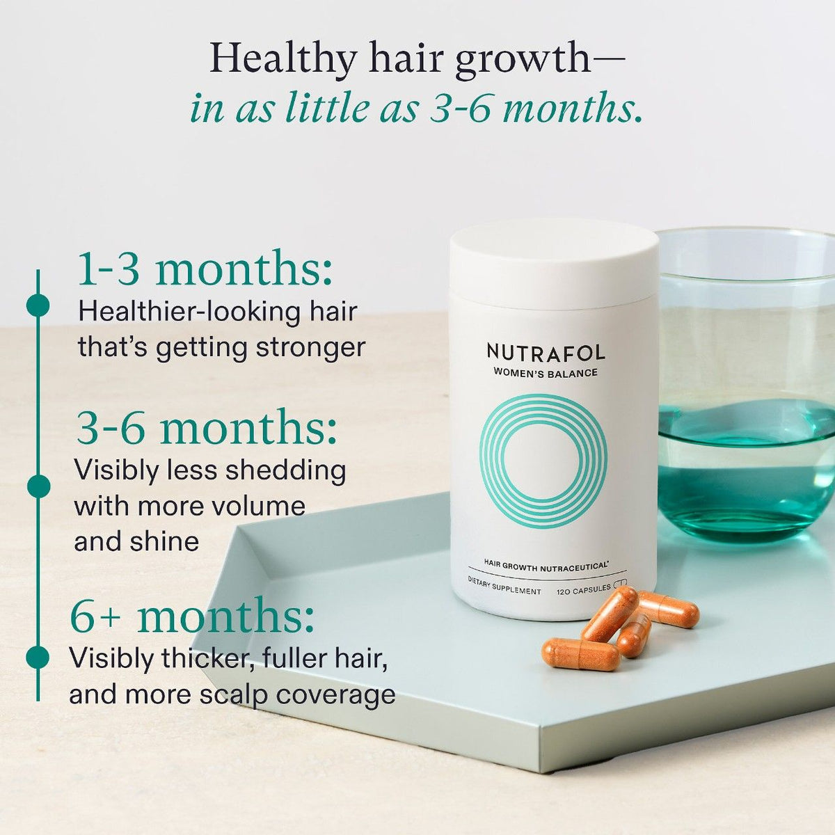 Women's Balance Hair Growth Pack – DERMACLINIC - Dra Elena Nogales